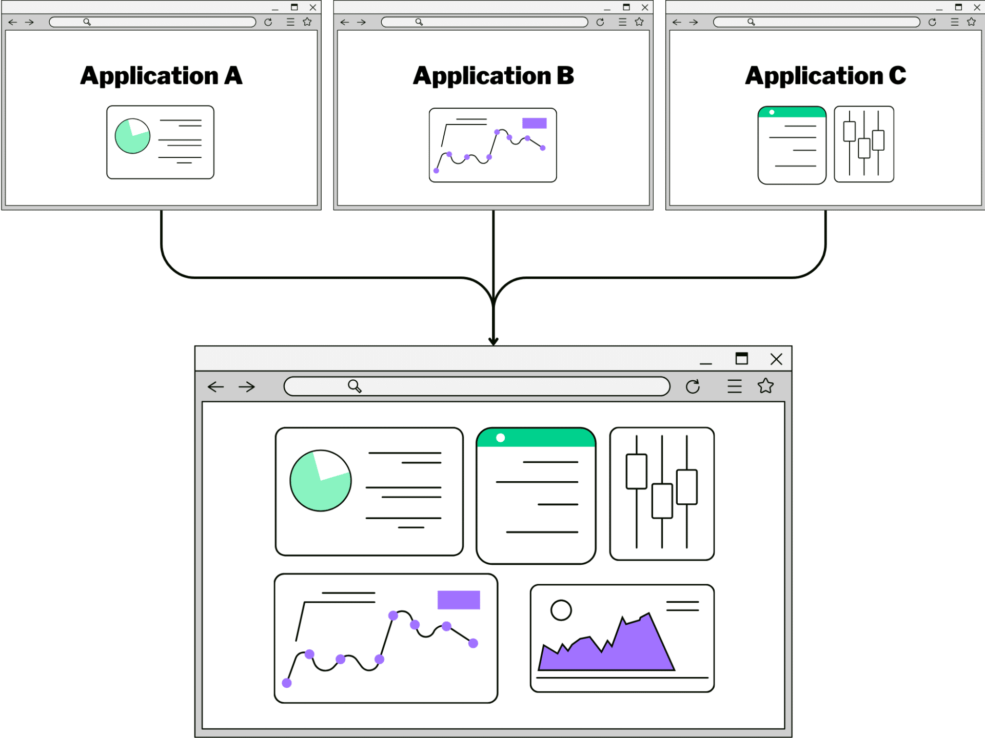 Embedded Analytics for Data Driven Success — OneSix