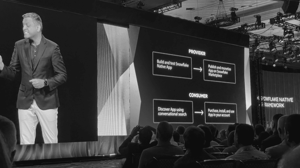 Snowflake Summit 2023: New Advancements & Features — OneSix